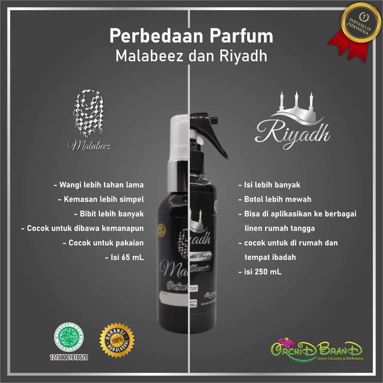 Parfum riyadh dan malabeez - Orchid Care Green Cleaning and Perfumery